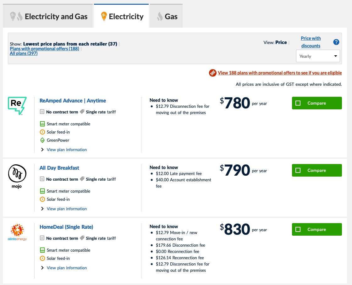9 Money Saving Hacks That Actually Work (How to Save Money) – WalletLab